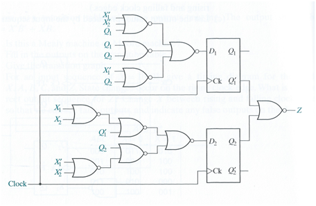 Solved Construct a transition table and state graph for the | Chegg.com