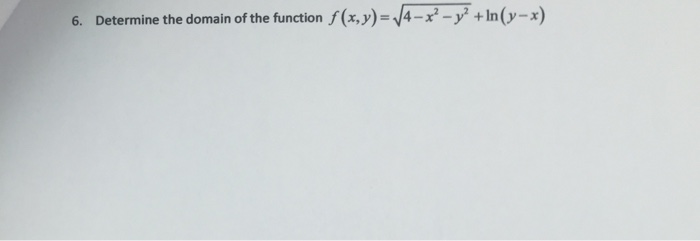 Solved Determine the domain of the function f(x, y) = | Chegg.com