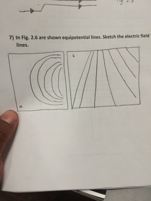 Solved In Fig. 2.6 are shown equipotential lines. Sketch the | Chegg.com