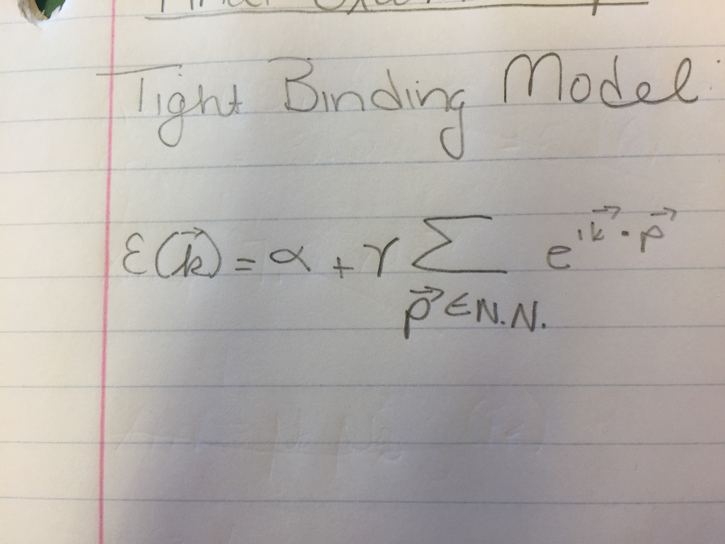 Solved Tight-binding model and effective mass (15 points) | Chegg.com