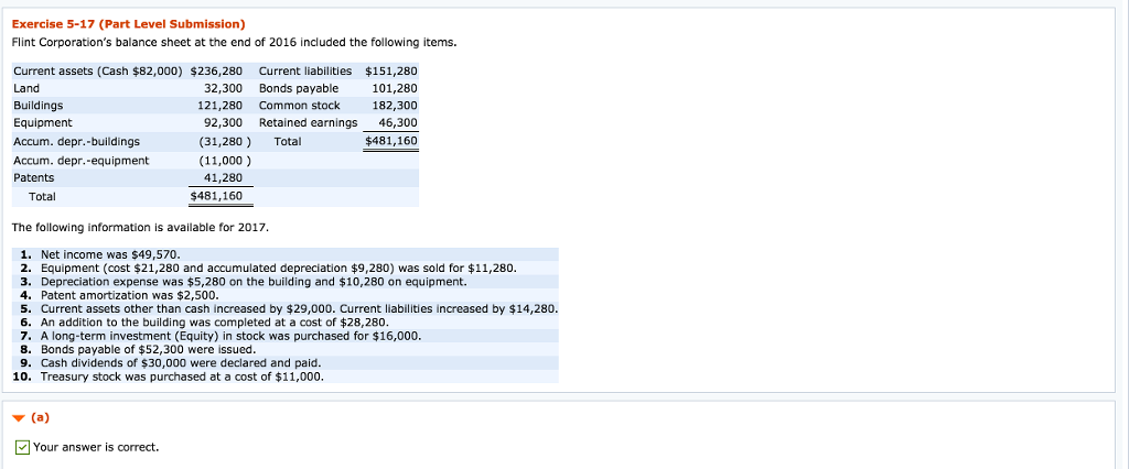 Solved Exercise 5-17 (Part Level Submission) Flint | Chegg.com