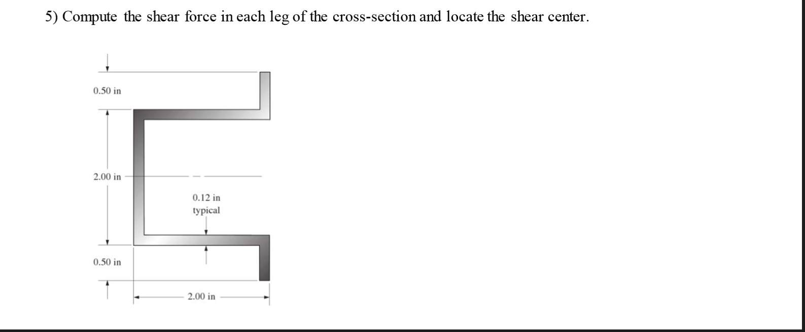 Solved Compute the shear force in each leg of the | Chegg.com