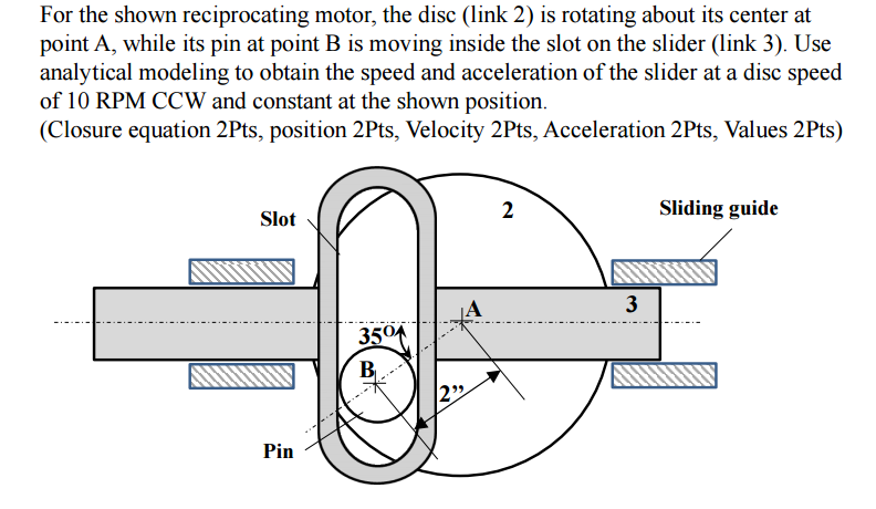 Solved For the shown reciprocating motor, the disc (link 2) | Chegg.com