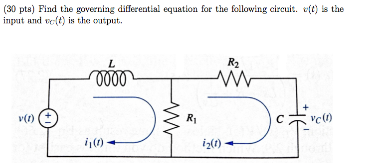 Solved Find the governing differential equation for the | Chegg.com