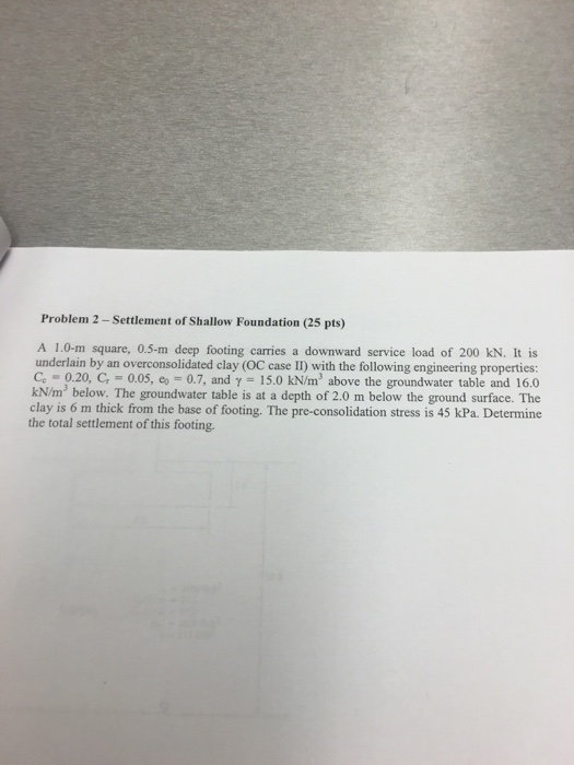 Solved Problem 2- Settlement of Shallow Foundation (25 pts) | Chegg.com