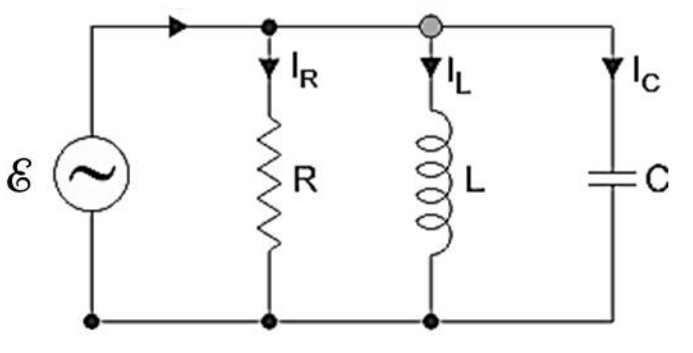 Solved 1. A parallel RLC circuit is shown in the Figure | Chegg.com