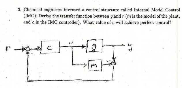 Chemical engineers invented a control structure | Chegg.com