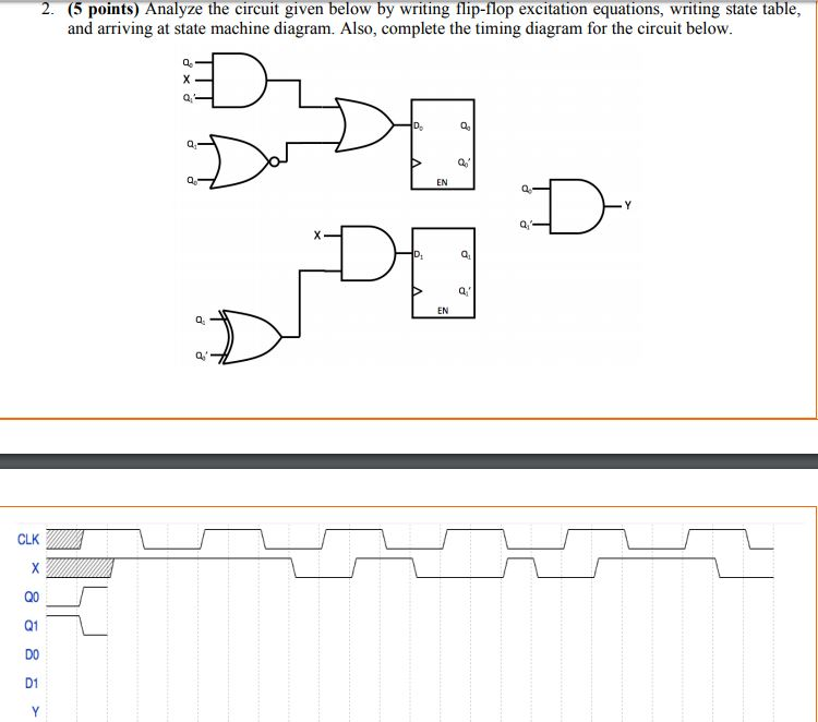 Solved (5 points) Analyze the circuit given below by writing | Chegg.com