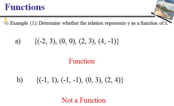 Solved Determine Whether The Relation Represents Y As A