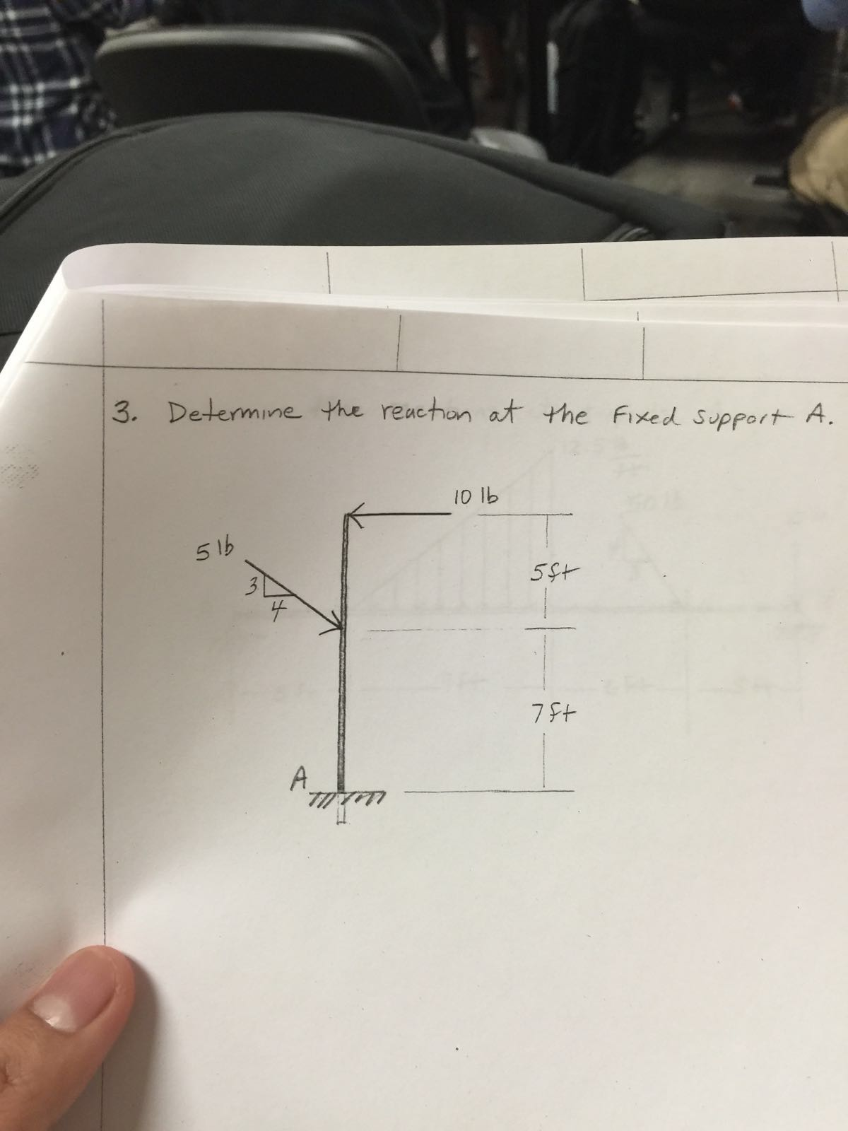 Solved Determine The Reaction At The Fixed Support A