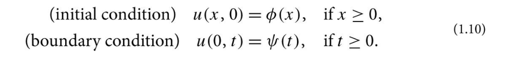 Consider the linear transport equation (1.8) with | Chegg.com