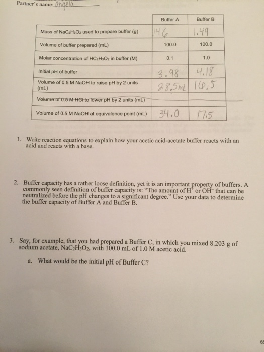 Solved Need help with buffer post lab questions thank you ! | Chegg.com