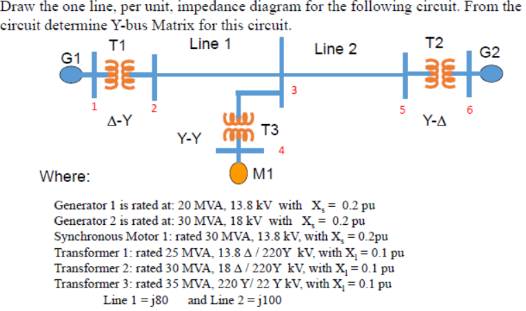 Solved Draw the one line, per unit, impedance diagram for | Chegg.com