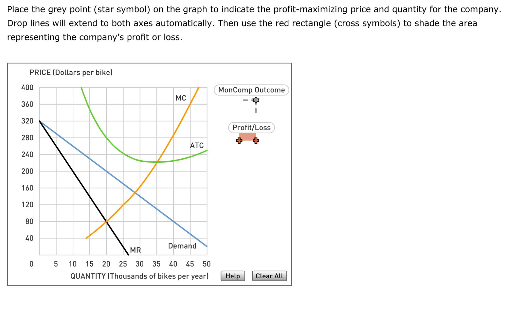 Solved Place the grey point (star symbol) on the graph to | Chegg.com