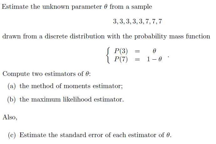 Solved Estimate the unknown parameter theta from a sample | Chegg.com