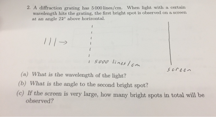 Solved A Diffraction Grating Has 5000 Lines Cm When Light