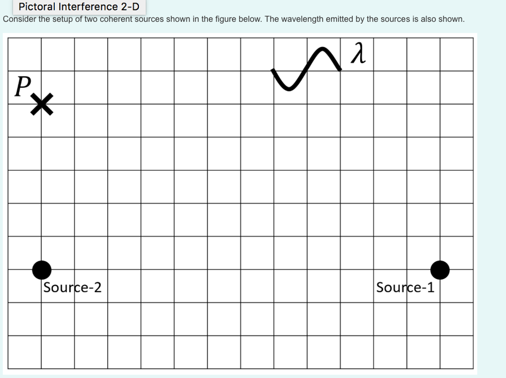 Solved What is the optical path length from source 1 to P? | Chegg.com