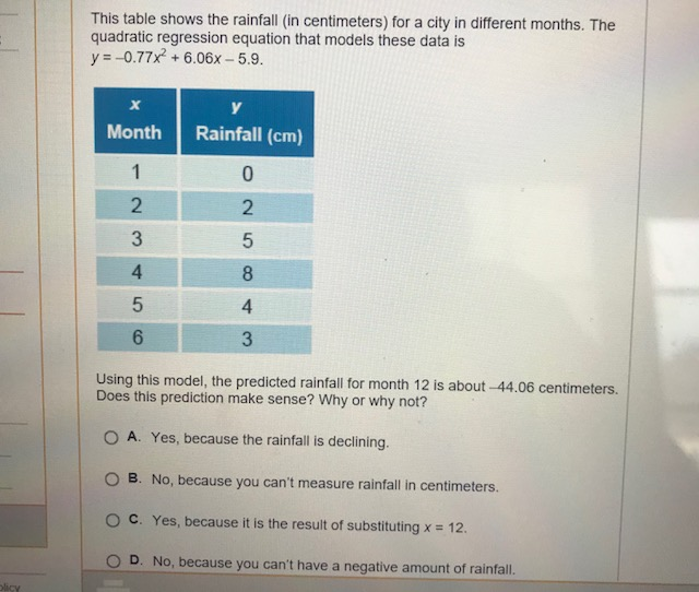 Solved This table shows the rainfall (in centimeters) for a | Chegg.com