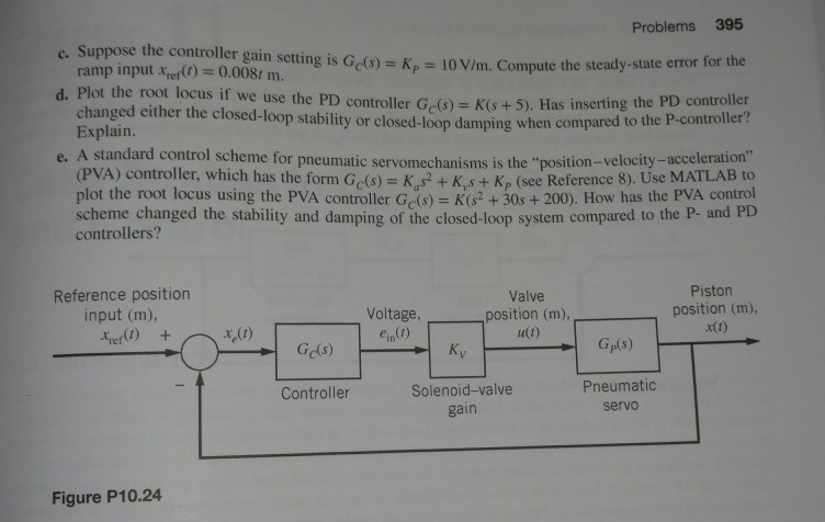 Solved Engineering Applications 10.24 Figure P10.24 shows a | Chegg.com