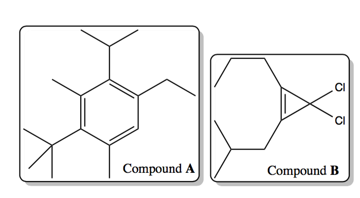 Solved Cl CI Compound A Compound B | Chegg.com