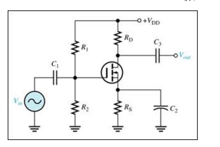 Mosfet biasing and common source amplifier