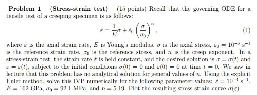 Solved Problem 1 (Stress-strain test) 15 points) Recall that | Chegg.com