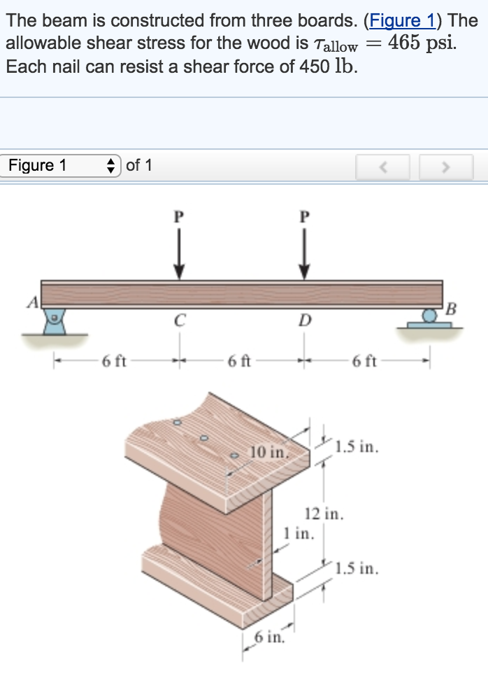 Solved The beam is constructed from three boards. (Figure 1) | Chegg.com