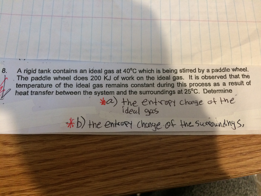 Solved A rigid tank contains an ideal gas at 40 degree C | Chegg.com