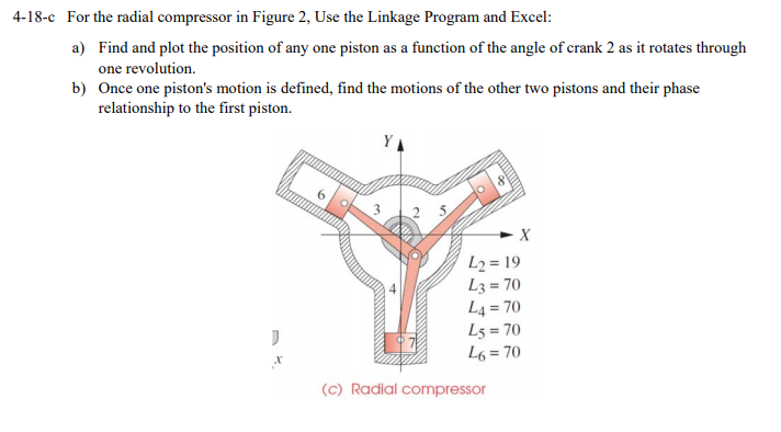 Solved 4-18-c For the radial compressor in Figure 2, Use the | Chegg.com