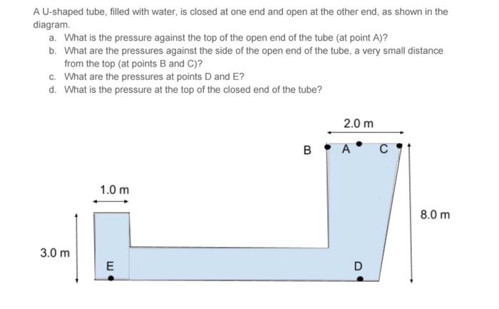 Solved Physics U-Shaped Tube Question. Must shown clear work | Chegg.com