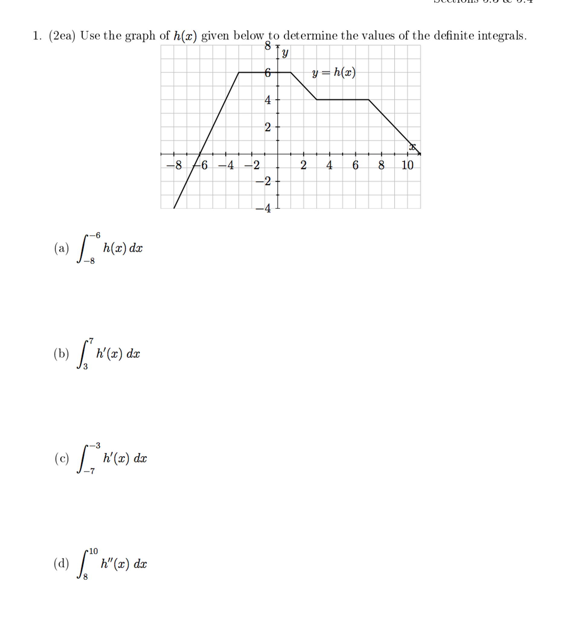 Solved Use the graph of h(x) given below to determine the | Chegg.com