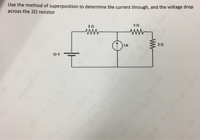Solved Use the method of superposition to determine the | Chegg.com