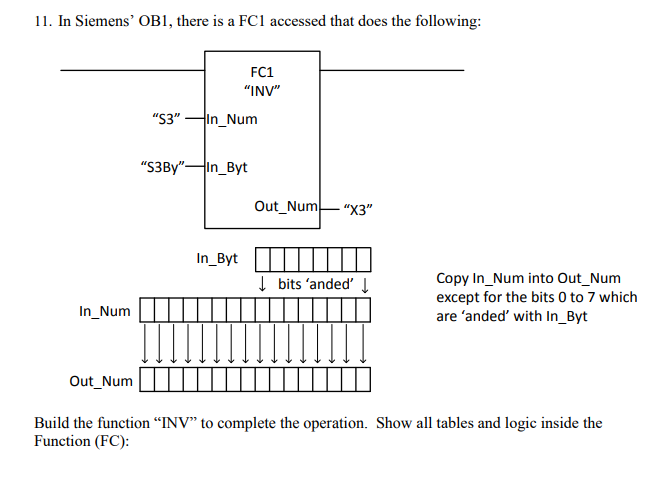 11. In Siemens' OB1, there is a FCI accessed that | Chegg.com