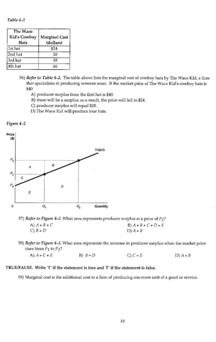 Solved 9 of 13 Figure 3-8 Price 53) Refer to Figure 3-8. The | Chegg.com Solved 9 of 13 Figure 3-8 Price 53) Refer to Figure 3-8. The | Chegg.com