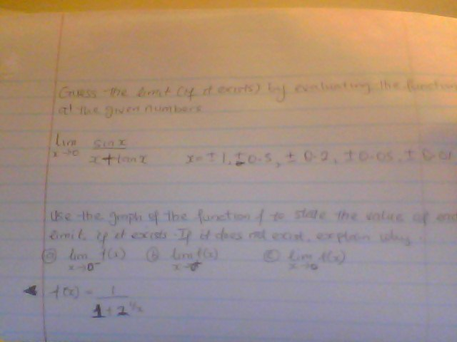 Solved Guess the by evaluating the function at the given | Chegg.com