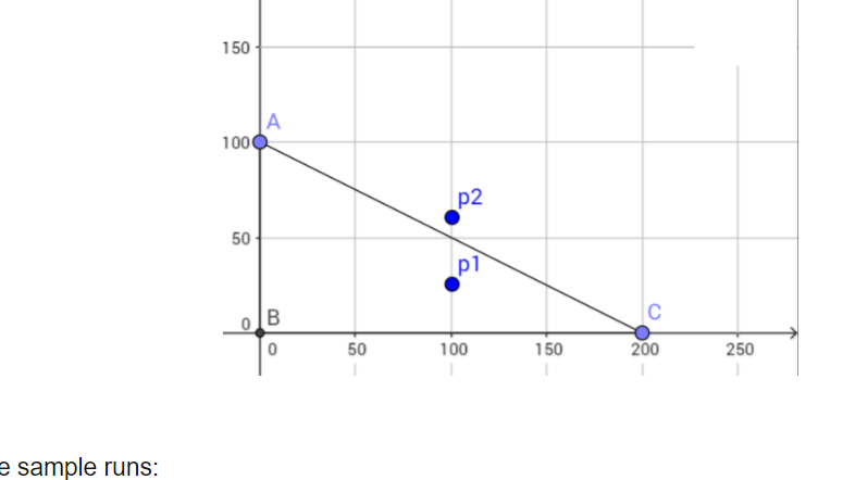Solved Need help implementing the following Java class PE06 | Chegg.com