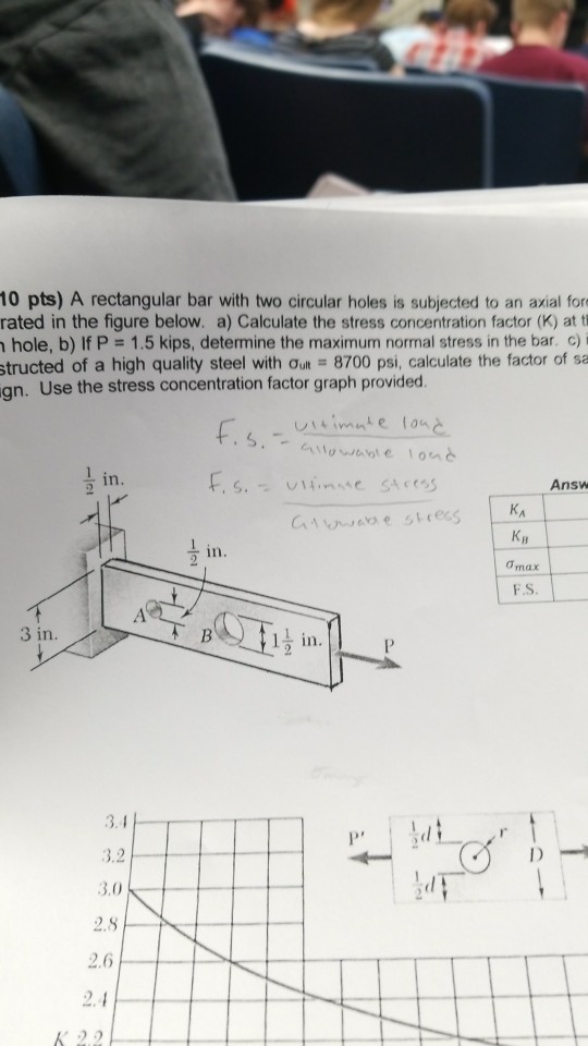 A rectangular bar with two circular holes it | Chegg.com