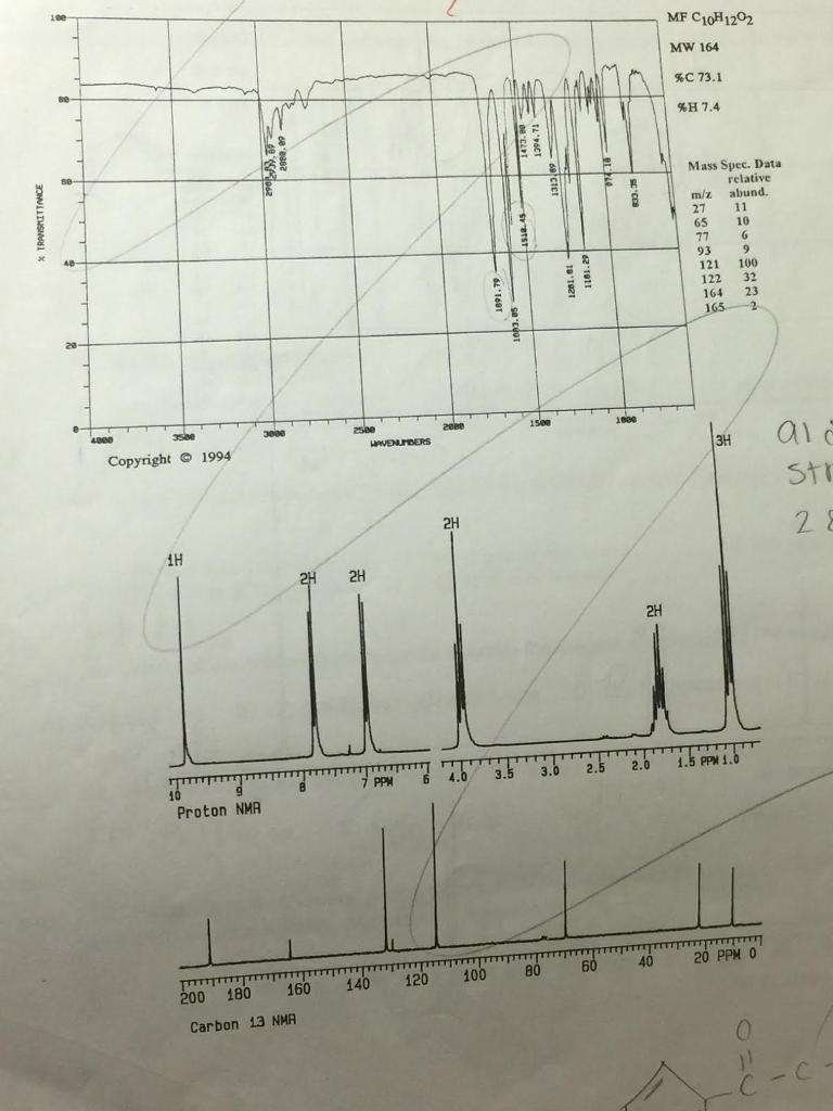 Solved Identify the compound using the IR, NMR, and Carbon | Chegg.com
