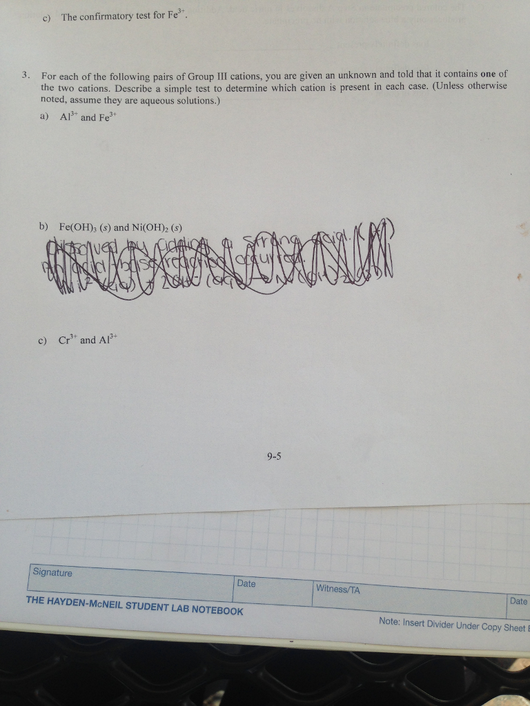 Solved c) The confirmatory test for Fe the two cations. | Chegg.com