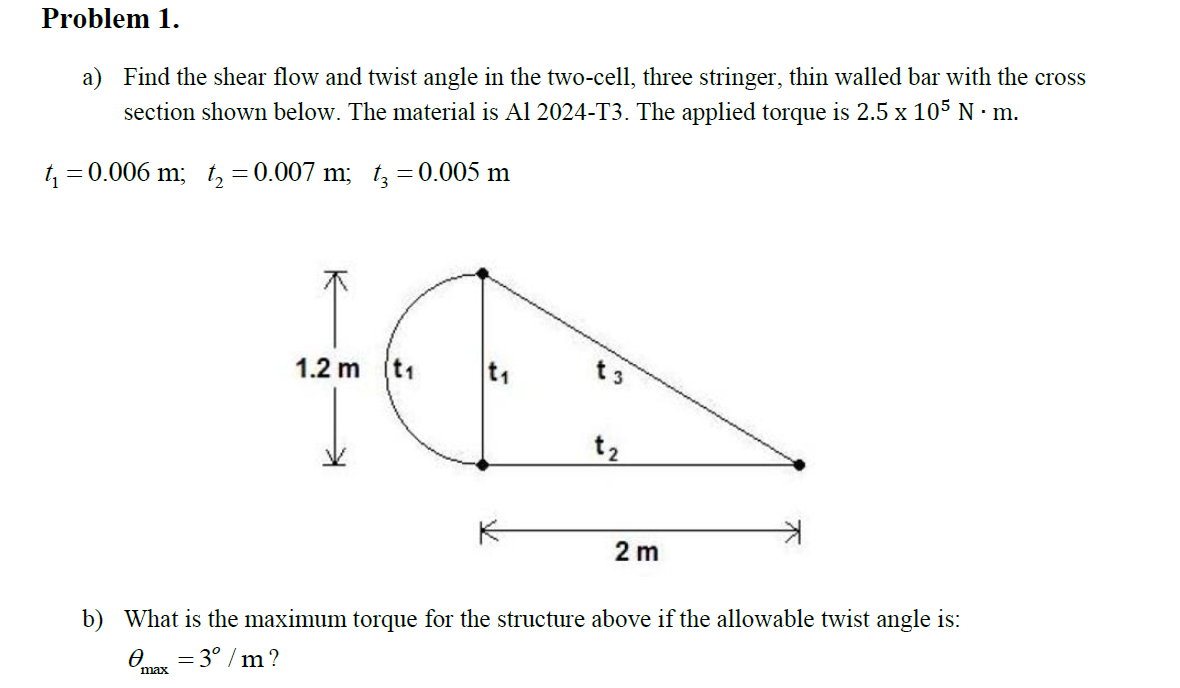 Problem 1.a) Find the shear flow and twist angle in | Chegg.com