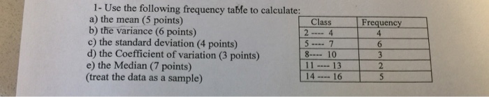 Solved Use the following frequency table to calculate: the | Chegg.com