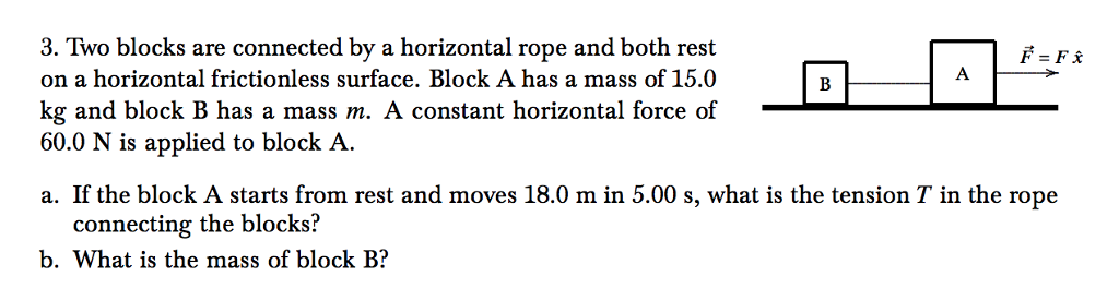 Solved 3. Two blocks are connected by a horizontal rope and | Chegg.com