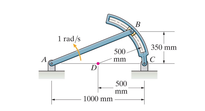 Solved Bar AB rotates with constant counterclockwise angular | Chegg.com