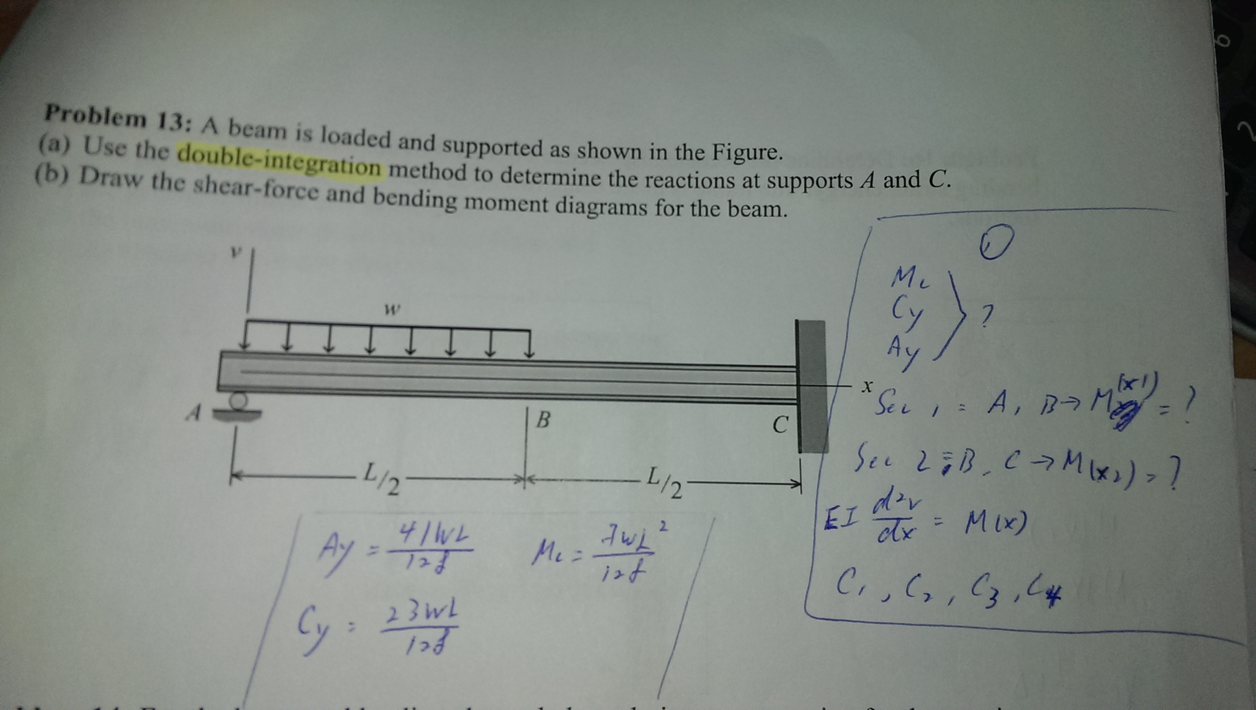 Solved A beam is loaded and supported as shown in the | Chegg.com