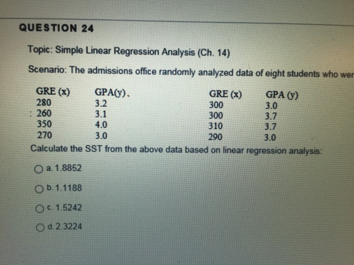 Solved calculate the SST from the above data based on linear | Chegg.com