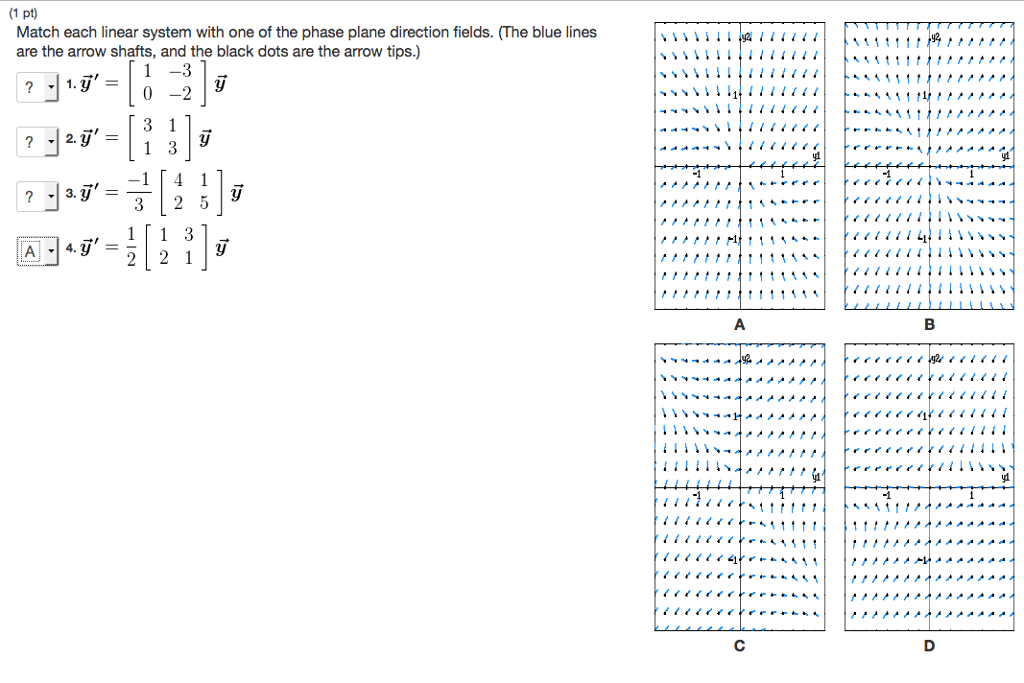 Solved Match each linear system with one of the phase plane | Chegg.com