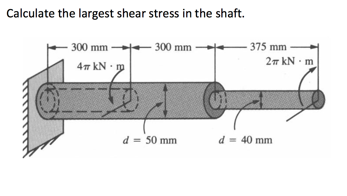 Calculate the largest shear stress in the shaft. | Chegg.com