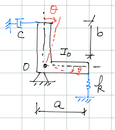 Solved In the Figure below is a rigid-body constrained by a | Chegg.com