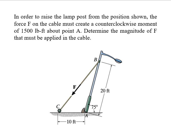 Solved In order to raise the lamp post from the position | Chegg.com