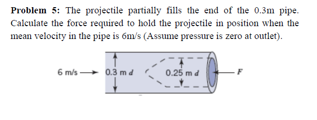 Solved Problem 5: The projectile partially fills the end of | Chegg.com